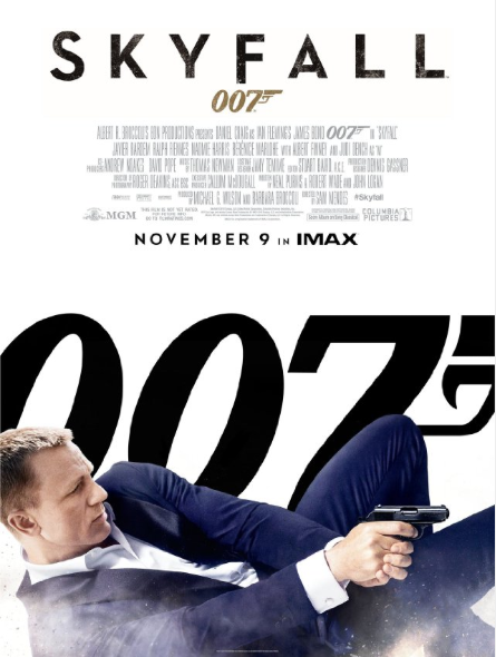 The Suits, Cars, and Plans behind “Skyfall”